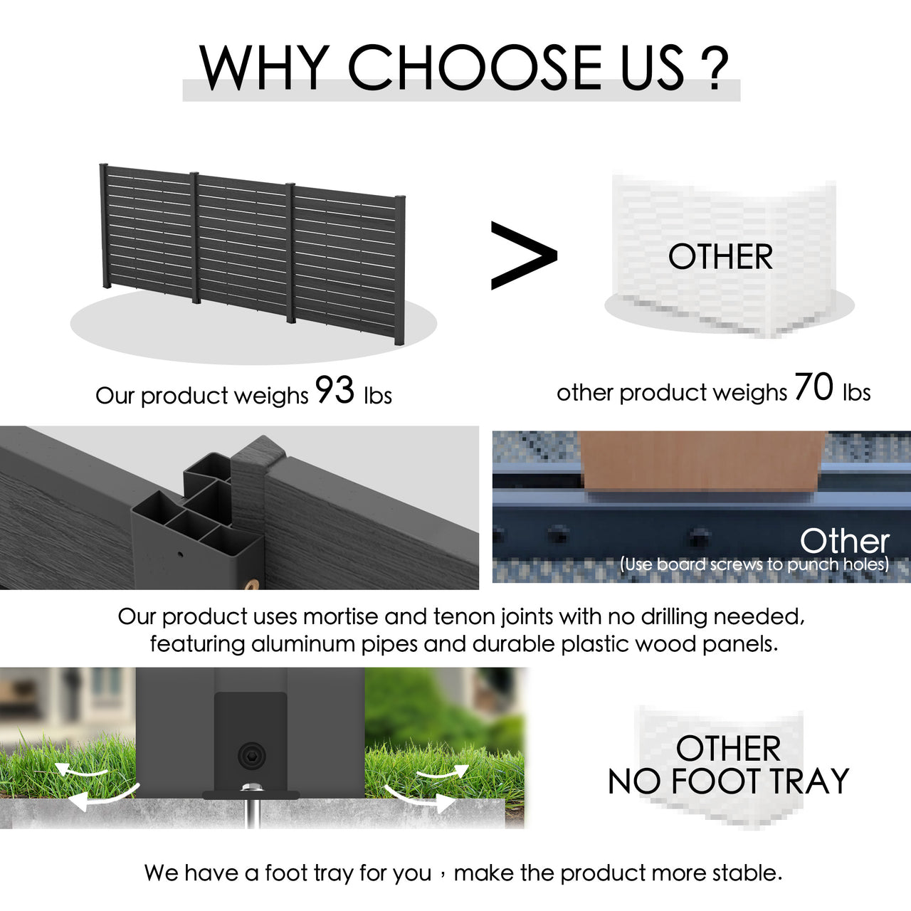 Kozyard 50" W x 48" H Privacy Screens Fence Panel Specifically for Har ...